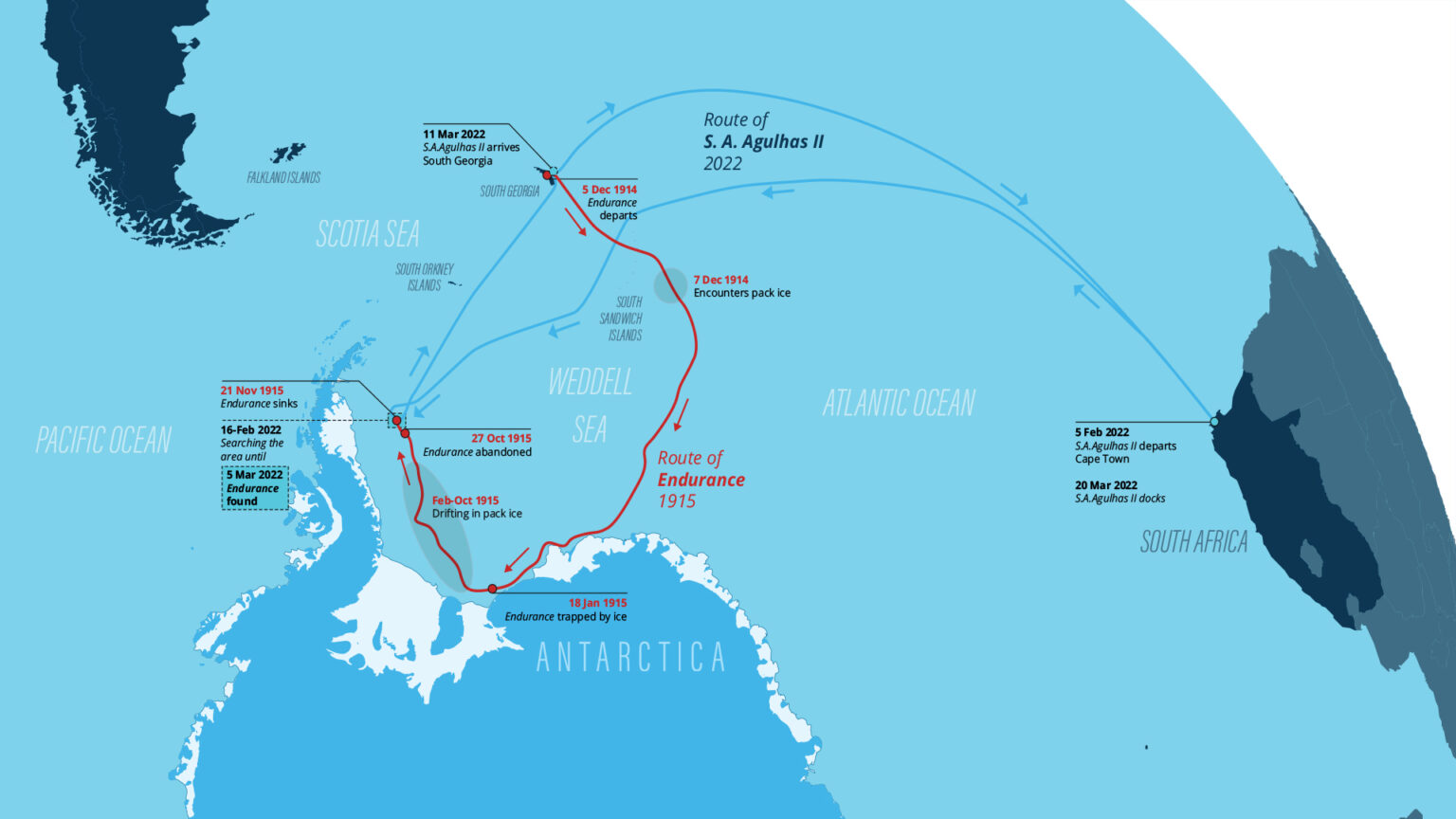 The Expedition - Endurance22